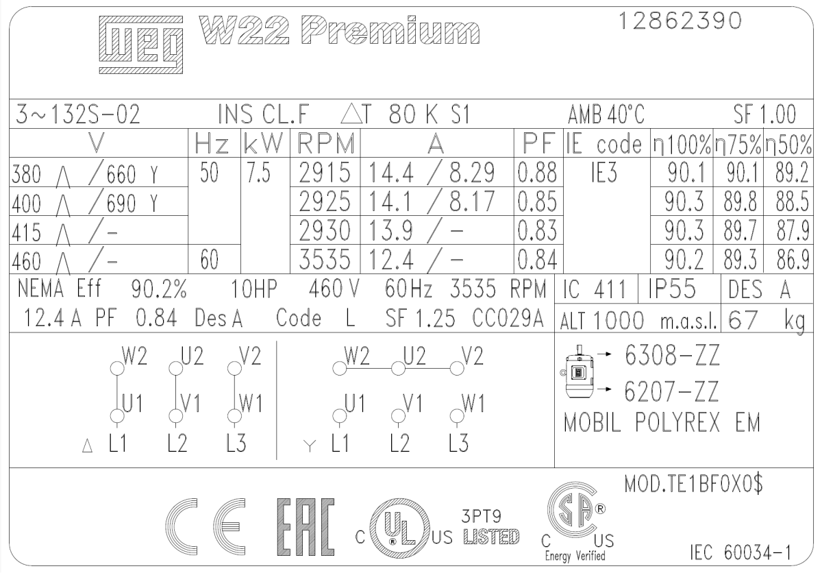 How to read a motor nameplate – WEG Europe and Middle East
