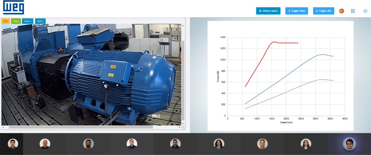 WEG introduces live remote factory acceptance testing – WEG Europe and ...